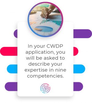 Certified Workforce Development Professional – CWDP Certification